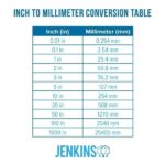 Jenkins Electric | 6-post Terminal Block, 16A, 40x25mm