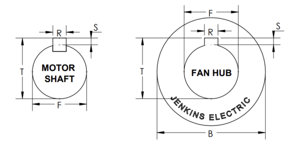 Jenkins Electric | Fan Spec Sheet